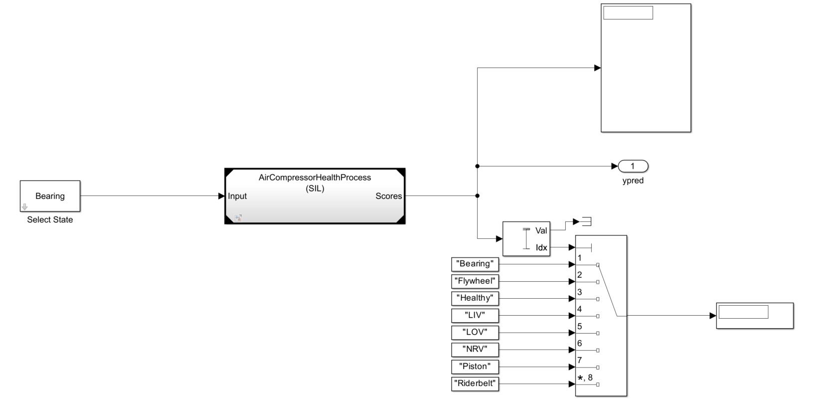 Deploy Air Compressor Fault Detection Using Wavelet Scattering and TensorFlow Lite on Desktops ...
