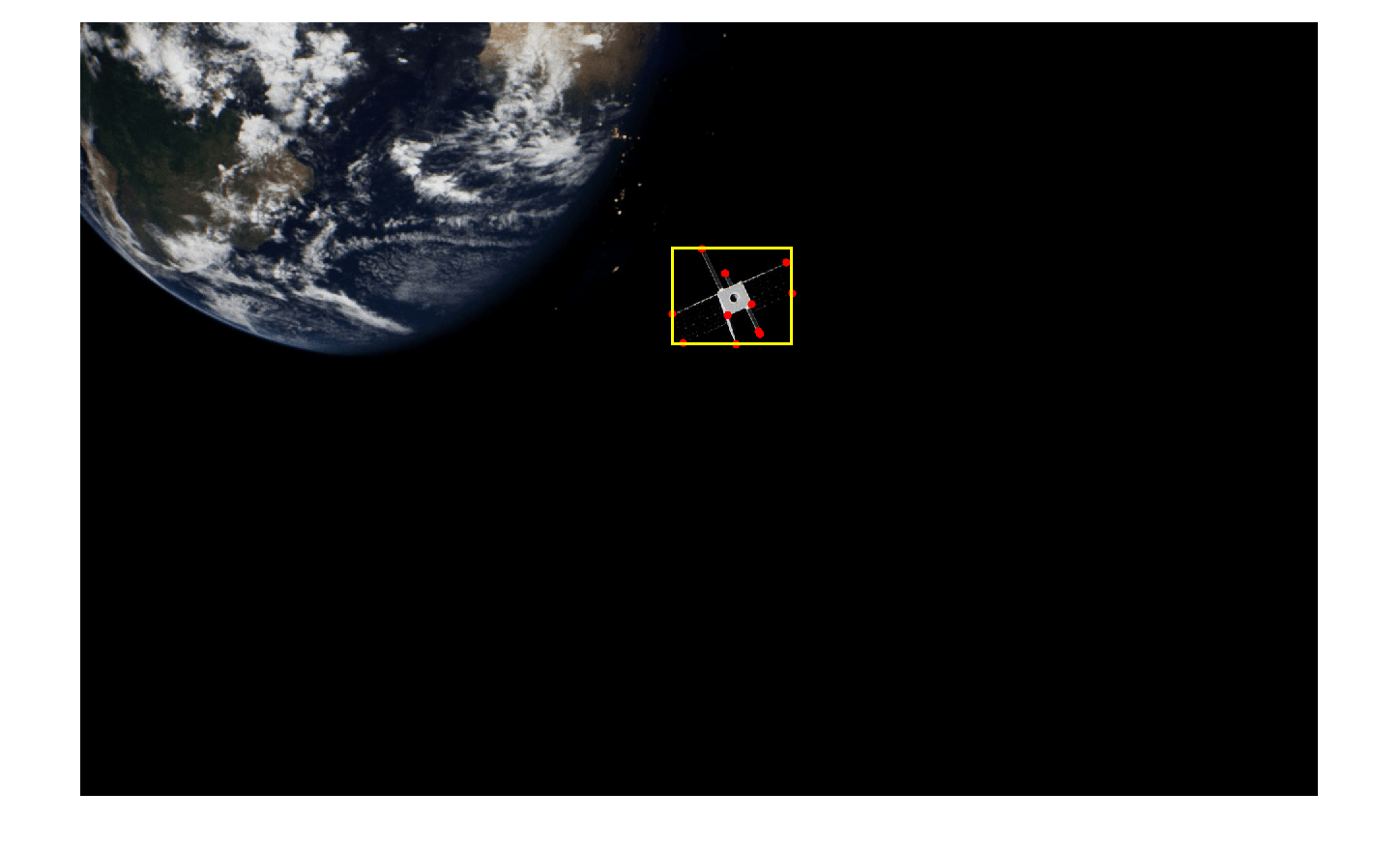 Spacecraft Pose Estimation Using Hrnet Keypoint Detector And Pnp Solver Matlab And Simulink
