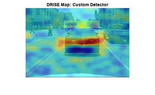 drise - Explain object detection network predictions using D-RISE - MATLAB