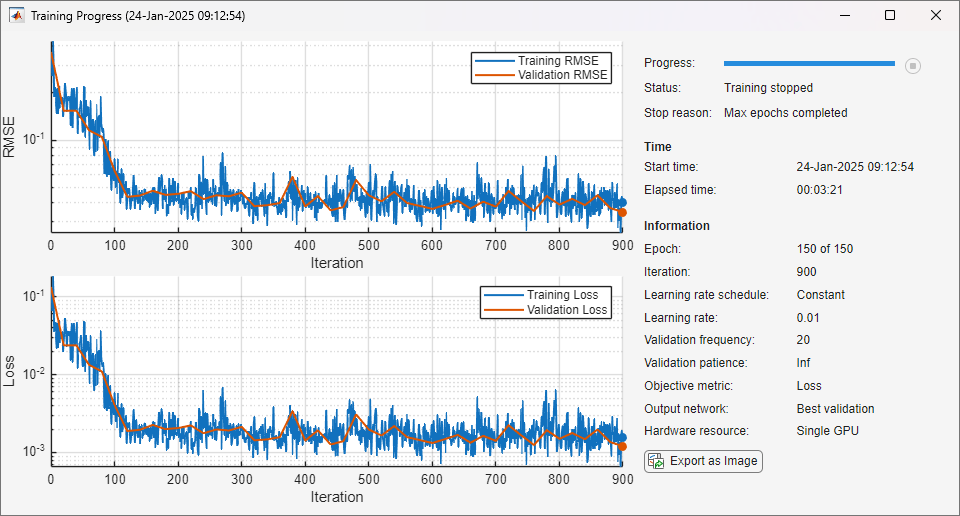 Train Deep Learning Network For Battery State Of Charge Estimation Matlab And Simulink