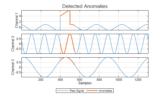 Update settings of trained detector and recompute detection threshold ...