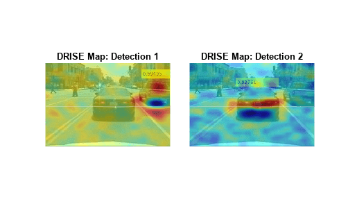 Drise Explain Object Detection Network Predictions Using D Rise Matlab