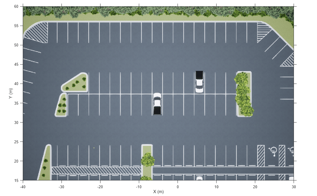 Create Top-Down Static Map of Unreal Engine Scene