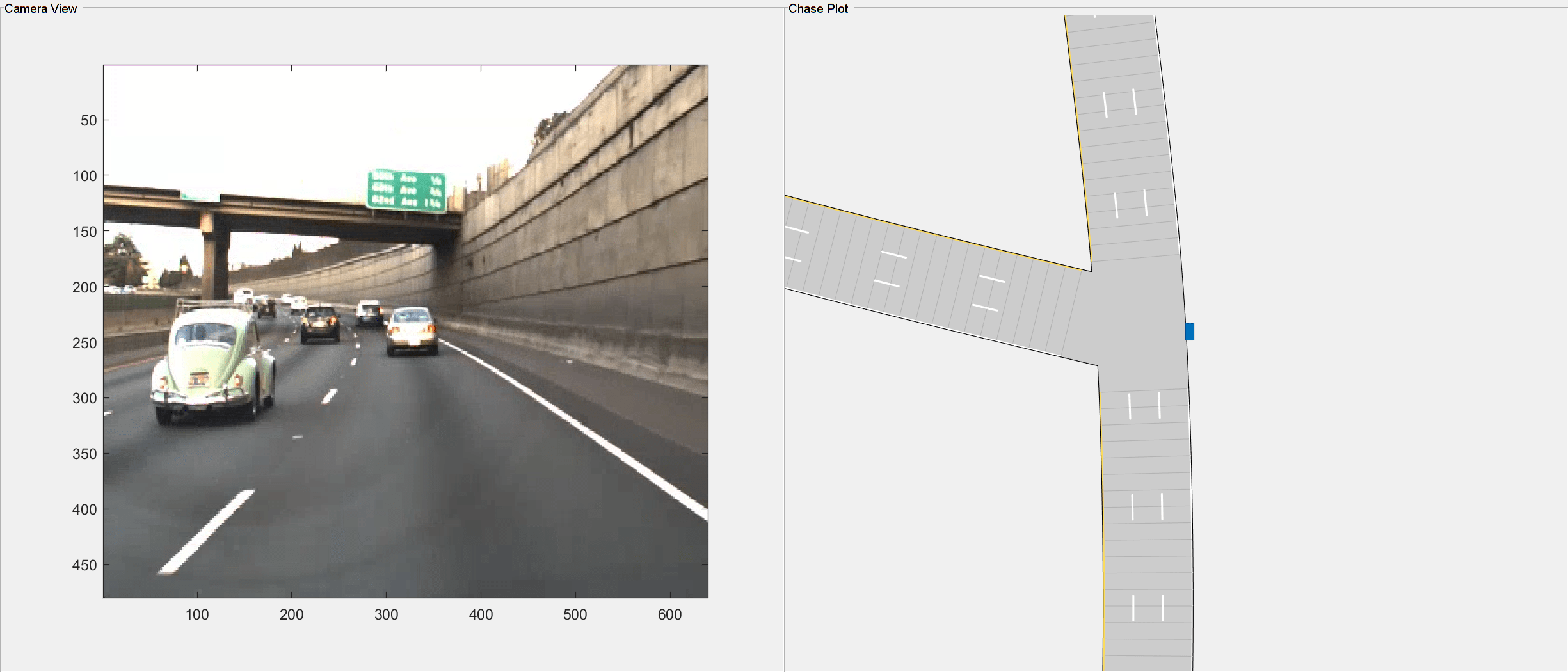 Generate Lane Information from Recorded Data - MATLAB & Simulink