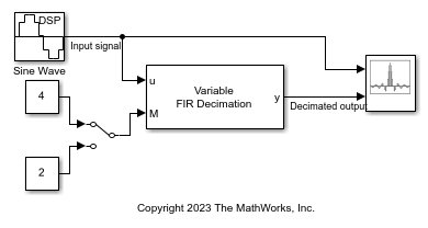 Variable FIR Decimation - Polyphase FIR decimation with tunable decimation factor - Simulink