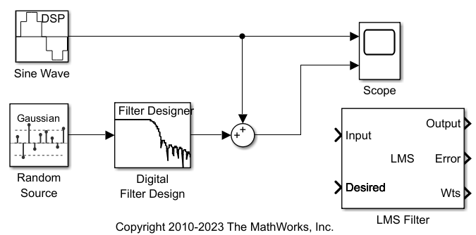Remove Low Frequency Noise In Simulink Using Normalized Lms Adaptive Filter Matlab And Simulink