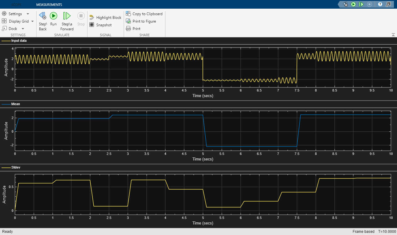 Time Feature Extractor - Extract time-domain features from signals - Simulink