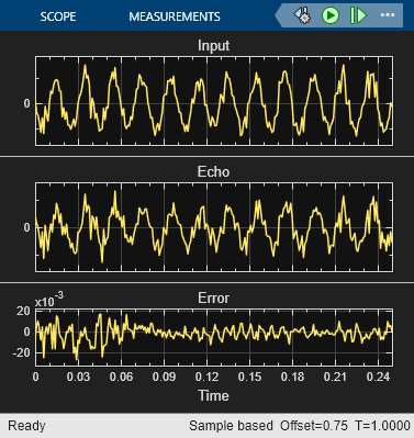 Time-Delay Channel Estimation Through Adaptive Filtering - MATLAB & Simulink