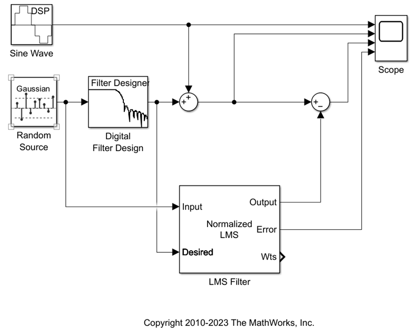 Remove Low Frequency Noise in Simulink Using Normalized LMS Adaptive ...