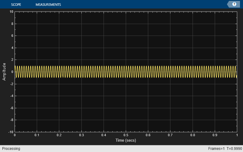 timescope - Display time-domain signals - MATLAB
