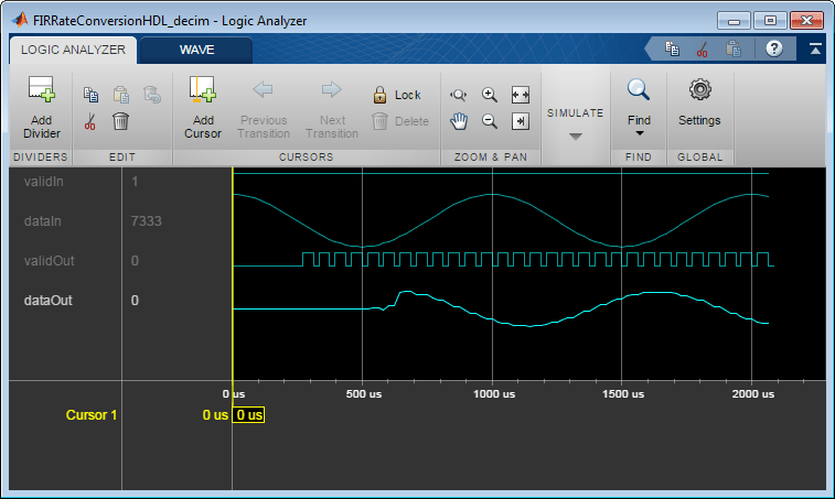 Downsample a Signal - MATLAB & Simulink