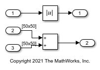 Optimize Generated Code by Using Multiple Code Replacement Libraries - MATLAB & Simulink