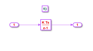 Generate C Interface Code for Measurement Service Using Persistent Data for Component Deployment ...