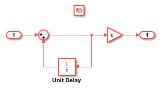 Generate C Interface Code for Measurement Service Using Persistent Data for Component Deployment ...