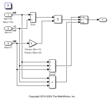 Optimize Generated Code Using Minimum and Maximum Values - MATLAB ...
