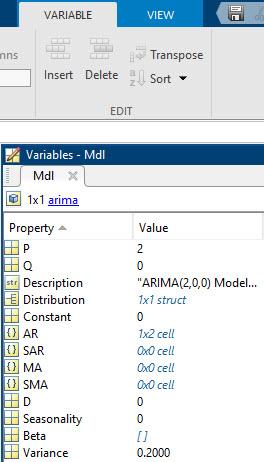 Represent Time Series Models Using Econometrics Toolbox Objects