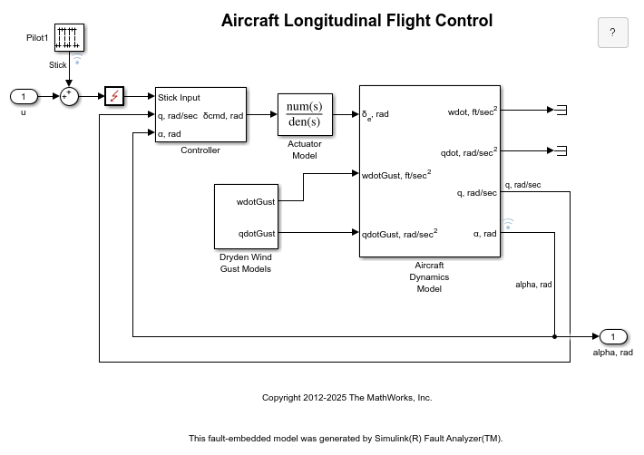 Generate Code from Fault-Embedded Models - MATLAB & Simulink