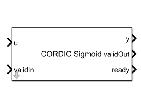 CORDICSigmoid.png