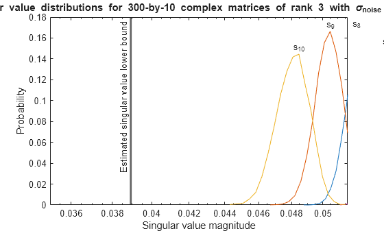Algorithms To Determine Fixed Point Types For Complex Q Less Qr Matrix Solve Aaxb Matlab