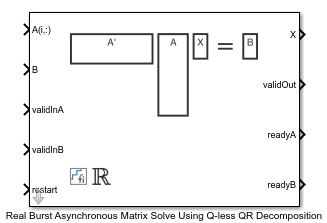 Real Burst Asynchronous Matrix Solve Using Q-less QR Decomposition - Compute the value of X in ...