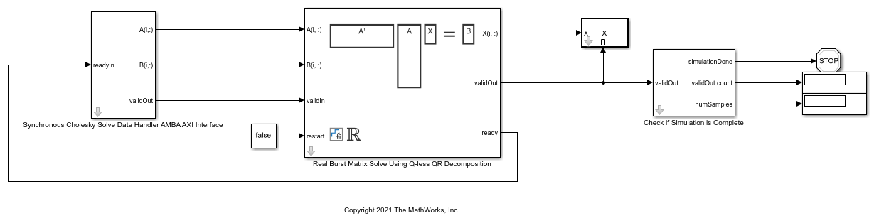 Implement Hardware-Efficient Real Burst Matrix Solve Using Q-less QR Decomposition with Tikhonov ...