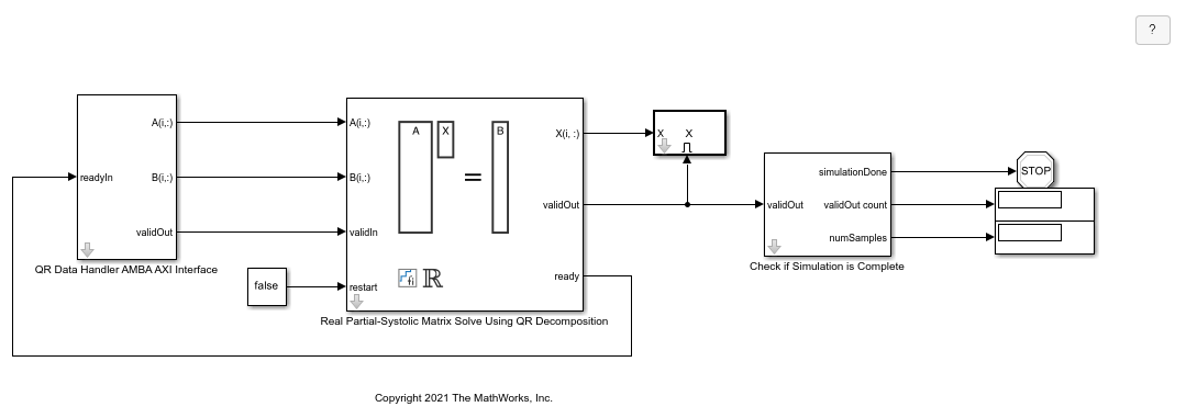 Implement Hardware Efficient Real Partial Systolic Matrix Solve Using