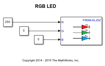 Getting Started with Simulink Coder Support Package for NXP FRDM-KL25Z Board - MATLAB & Simulink ...