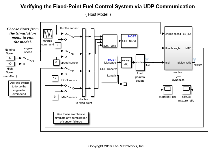 Exchanging Ethernet Data with the FRDM K64F Hardware - MATLAB ...