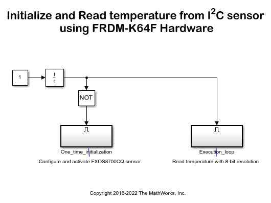 Read Temperature from an NXP FXOS8700CQ Sensor Available on NXP FRDM-K64F Hardware - MATLAB ...
