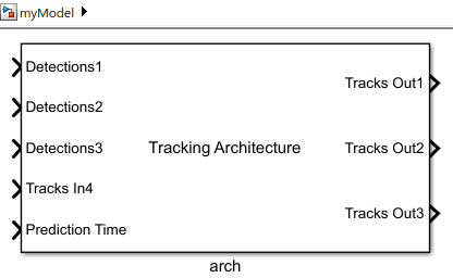 exportToSimulink - Export tracking architecture to Simulink model - MATLAB