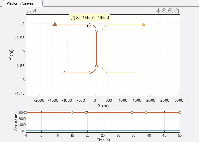 Design And Simulate Tracking Scenario With Tracking Scenario Designer Matlab And Simulink