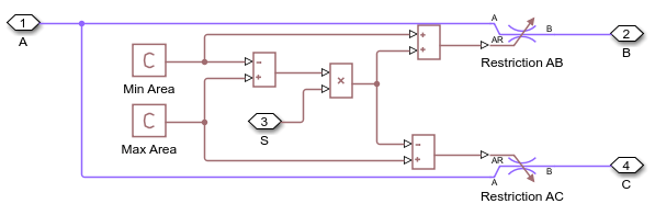 Vehicle HVAC System Control Using Fuzzy Logic - MATLAB & Simulink