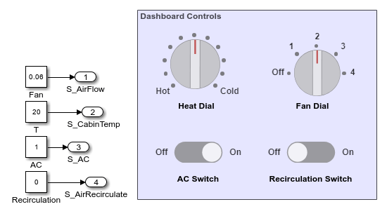 Vehicle HVAC System Control Using Fuzzy Logic - MATLAB & Simulink