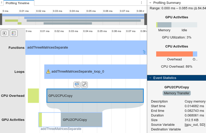 Minimize Memory Copy Events in Generated Code Loops - MATLAB & Simulink