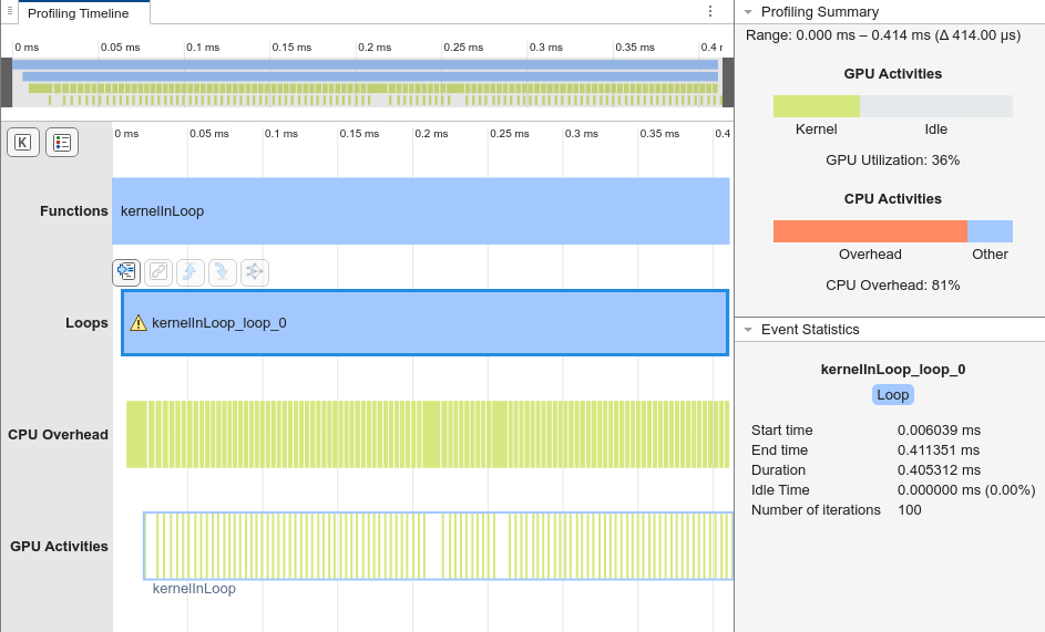 Prevent Kernel Launches Inside Loops - MATLAB & Simulink