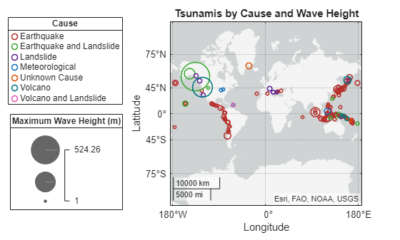 Combine Bubble Chart With Other Graphics In Geographic Axes Matlab And Simulink