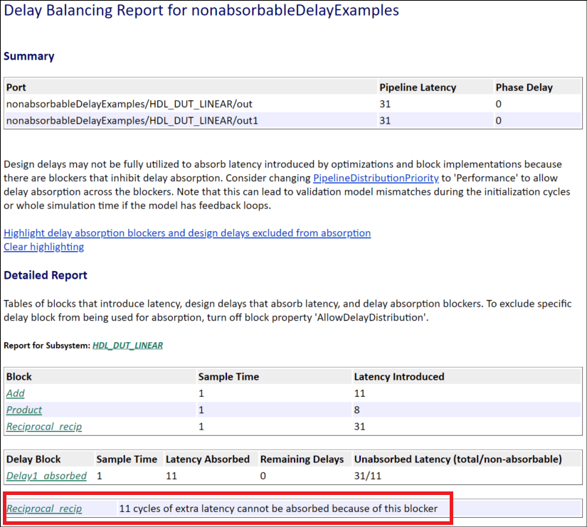Investigate and Resolve Non-Absorbable Latency - MATLAB & Simulink