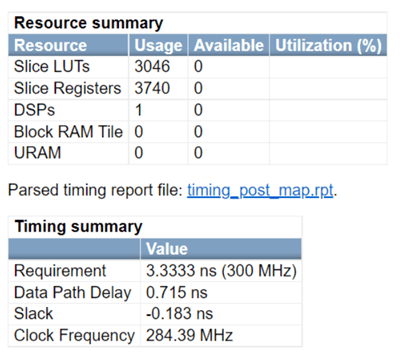 Optimize Area Usage for Frame-Based Algorithms with Tall Array Inputs - MATLAB & Simulink
