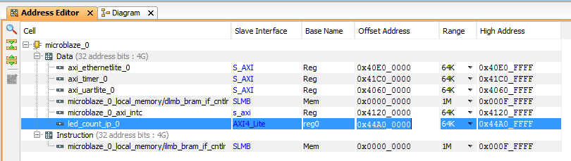 IP Core Generation Workflow with a MicroBlaze Processor - MATLAB & Simulink