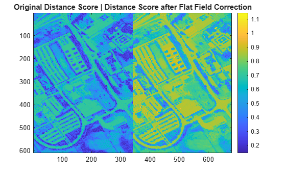 flatField