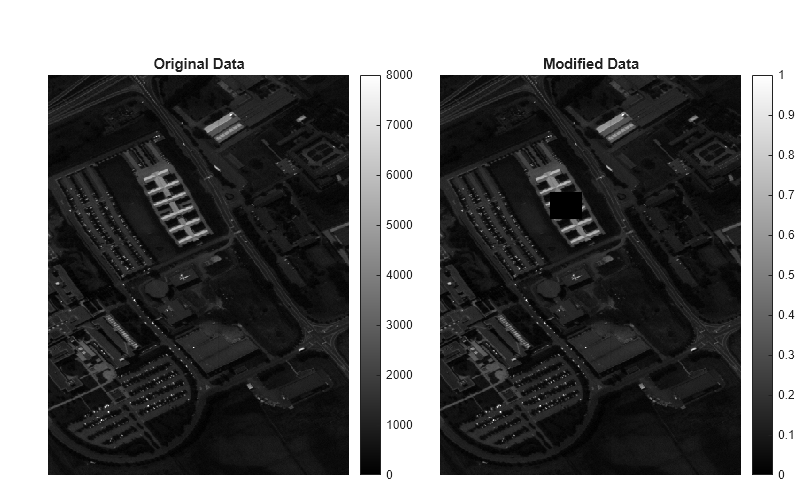 assignData - Assign new data to spectral image data cube - MATLAB