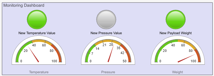 Mqtt Protocol Communication Matlab And Simulink