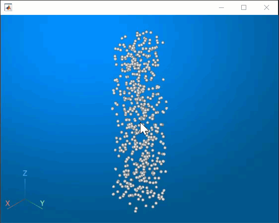 Display Large 3-D Images Using Blocked Volume Visualization - MATLAB ...