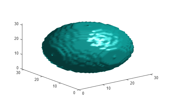 strel - Morphological structuring element - MATLAB