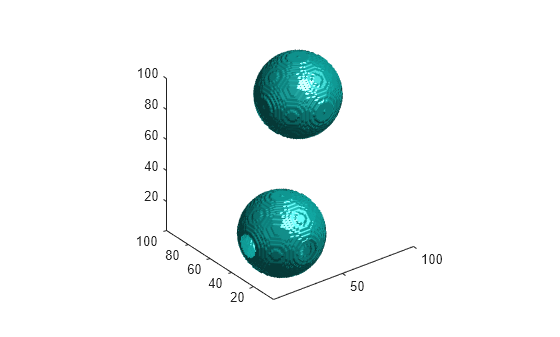 imdilate - Dilate image - MATLAB