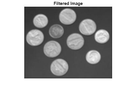 Filter Grayscale and Truecolor (RGB) Images Using imfilter Function ...