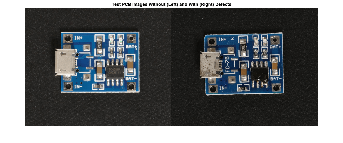Localize Industrial Defects Using Patchcore Anomaly Detector Matlab And Simulink