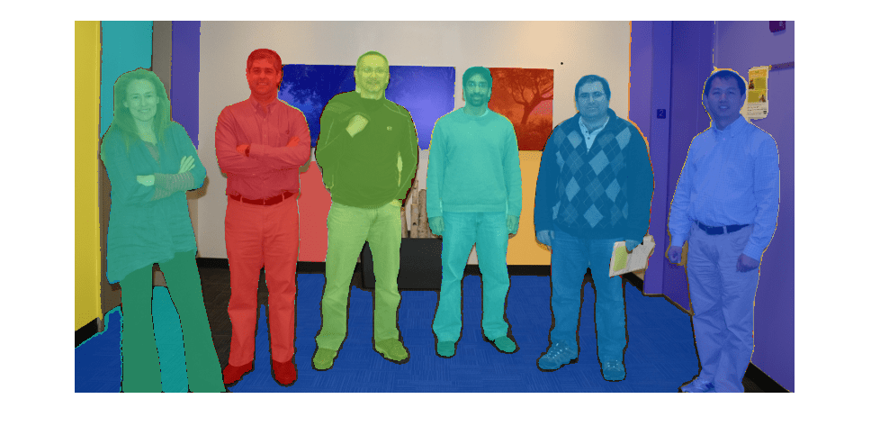 imsegsam - Perform automatic full image segmentation using Segment ...