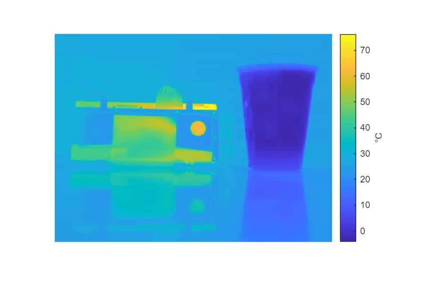 Acquire and Analyze Images from FLIR A70 Thermal Infrared Camera ...