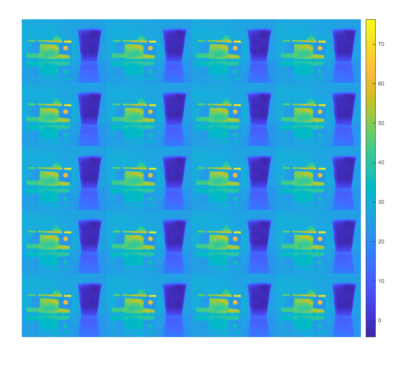 Acquire and Analyze Images from FLIR A70 Thermal Infrared Camera - MATLAB & Simulink